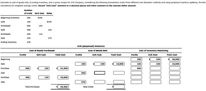 SOLVED: Calculate the cost of goods sold and ending inventory, and the ...
