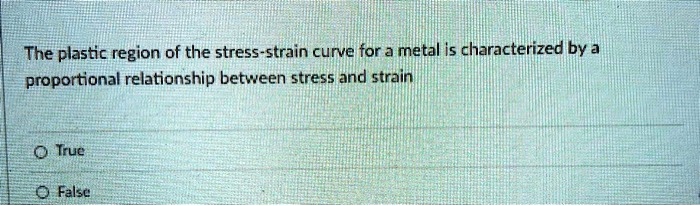 the plastic region of the stress strain curve for a metal is ...