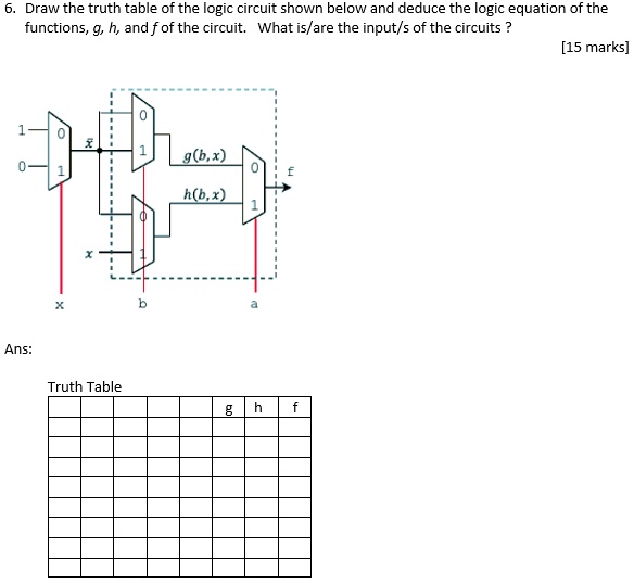6. Draw the truth table of the logic circuit shown below and deduce the ...