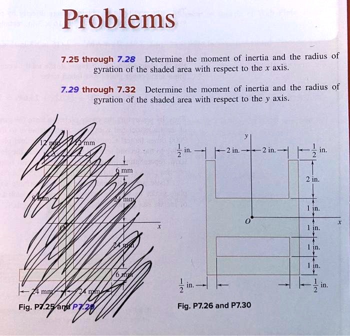 SOLVED: Determine the moment of inertia and the radius of gyration of the shaded area with ...