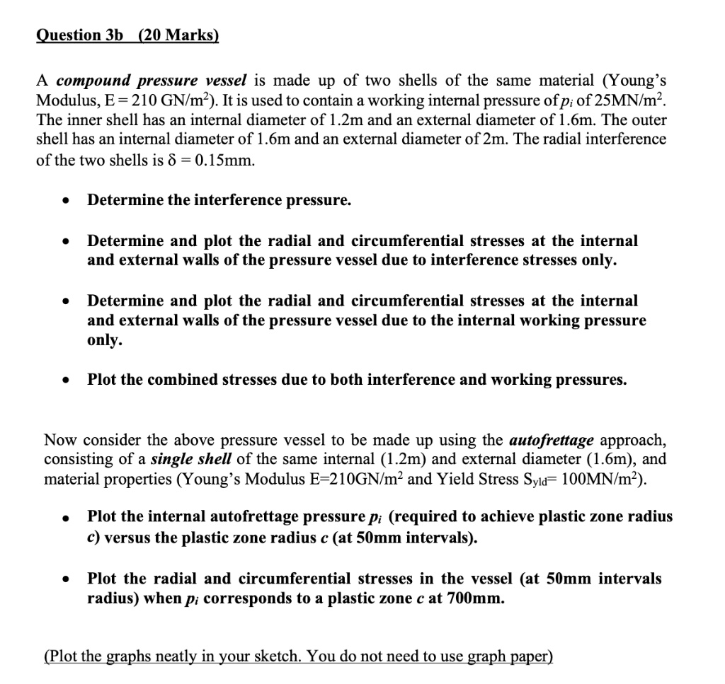 SOLVED: Question 3b (20 Marks) A compound pressure vessel is made up of ...