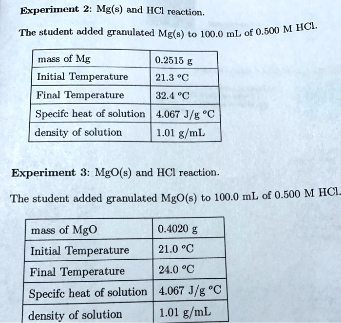 SOLVED: Experiment 2: Mg(s) and HCl reaction - The student added granulated Mg(s) to 100.0 mL of ...
