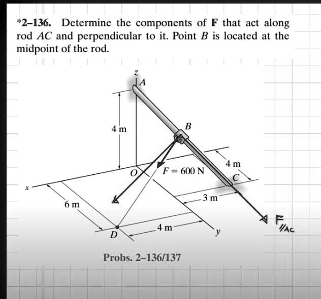*2-136. Determine the components of F that act along rod AC and ...
