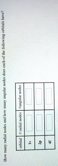 SOLVED: orbitals have? following cach of the nodes does angular many ... SOLVED: orbitals have? following cach of the nodes does angular many ...