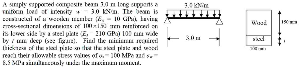 [GET ANSWER] a simply supported composite beam 30 m long supports a ...