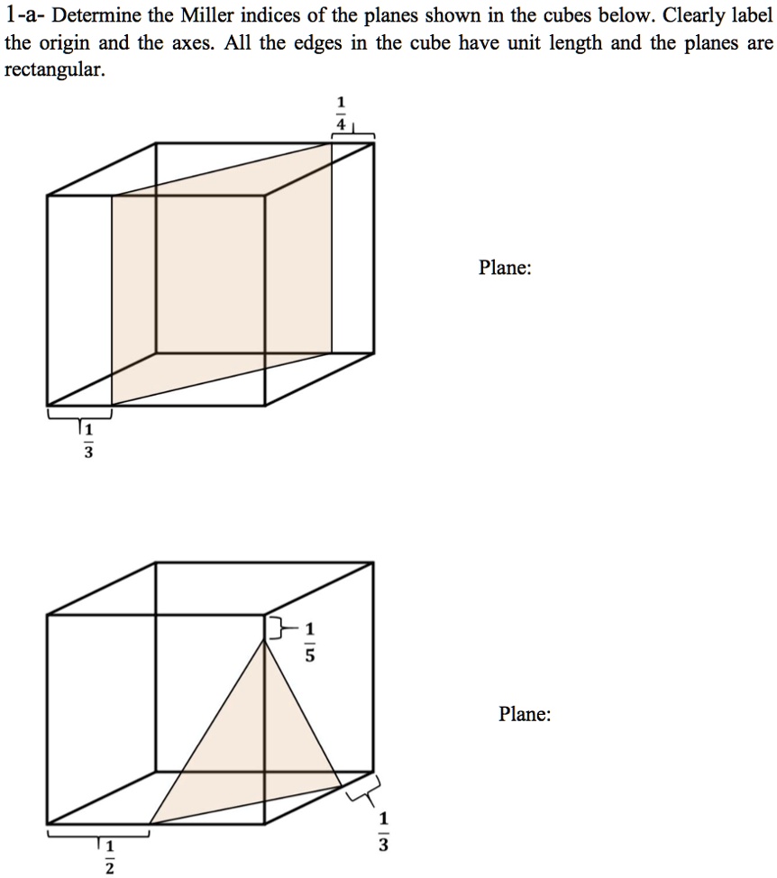 SOLVED: 1-a- Determine the Miller indices of the planes shown in the cubes below. Clearly label ...