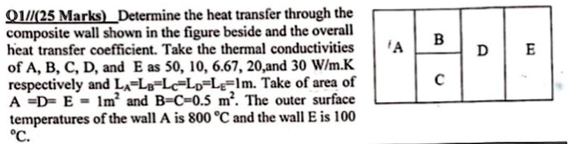 Q1//(25 Marks) Determine the heat transfer through the composite wall ...