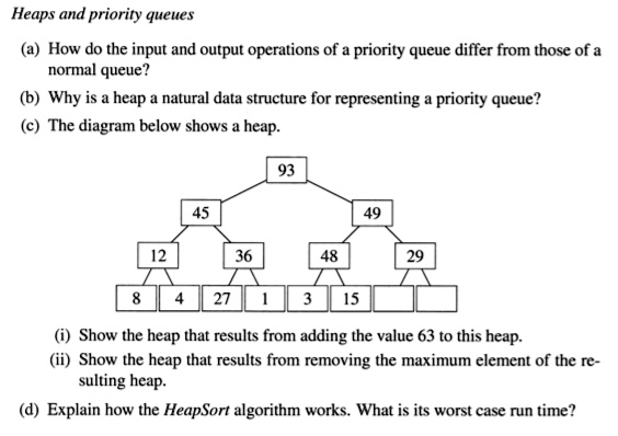 Solved Heaps And Priority Queues A How Do The Input And Output Operations Of A Priority Queue
