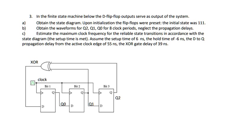 SOLVED: In the finite state machine below, the D-flip-flop outputs ...