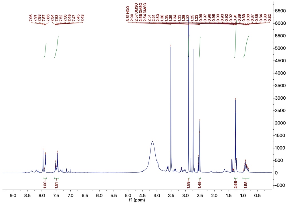 SOLVED: In the lab, a tripeptide was attempted to be synthesized using ...