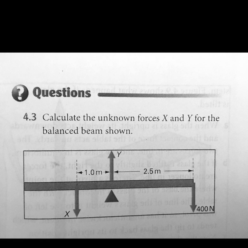 calculate the unknown forces x and y for the balanced beam shown 97888