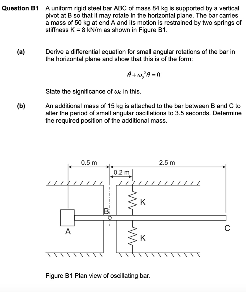 Question B1 A uniform rigid steel bar ABC of mass 84 kg is...