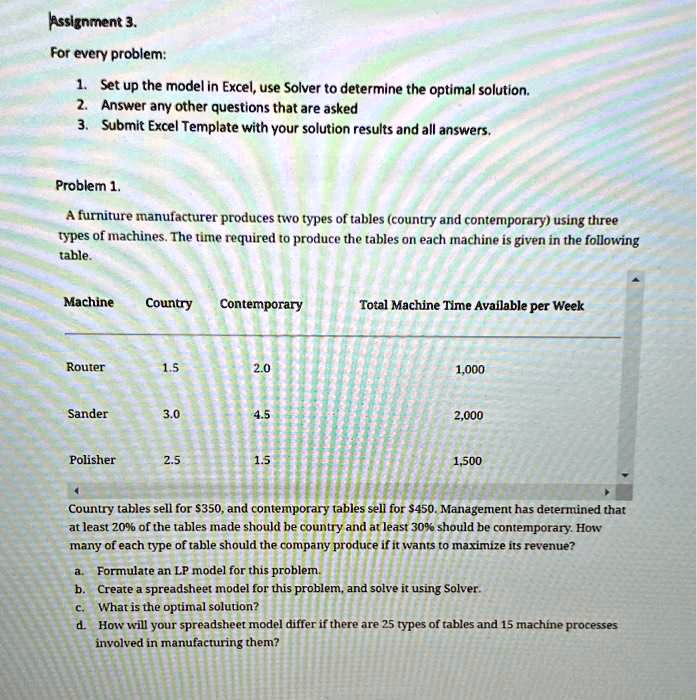 Assignment 3. For every problem: 1. Set up the model in Excel, use Solver to determine the ...