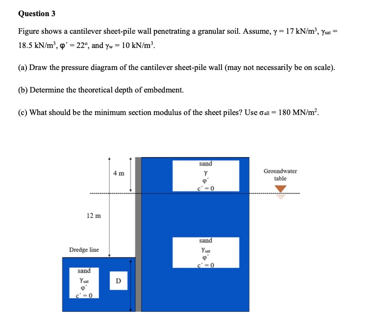 [GET ANSWER] question 3 figure shows cantilevcr sheet pile wall ...
