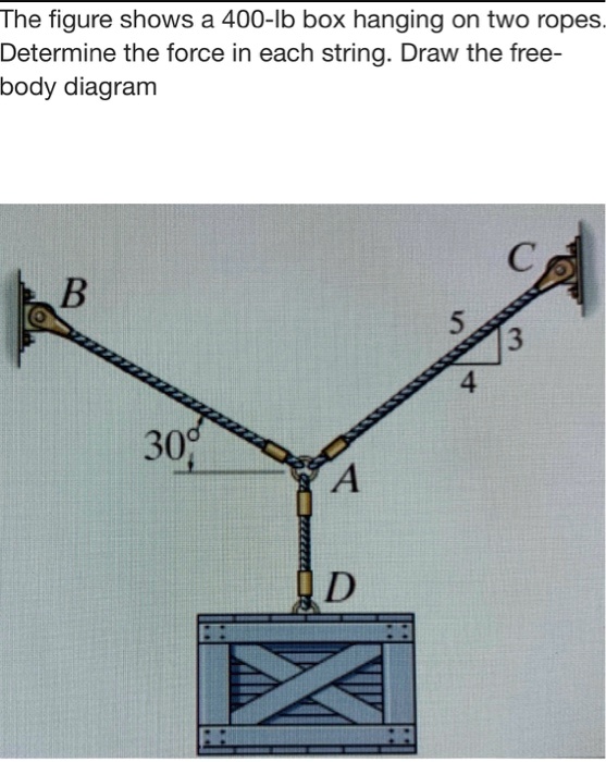 SOLVED: The figure shows a 400-lb box hanging on two ropes. Determine ...