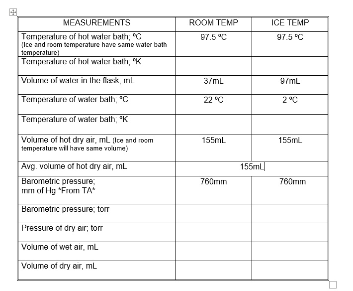 measurements room temp 975 c ice temp temperature of hot water bath c ...