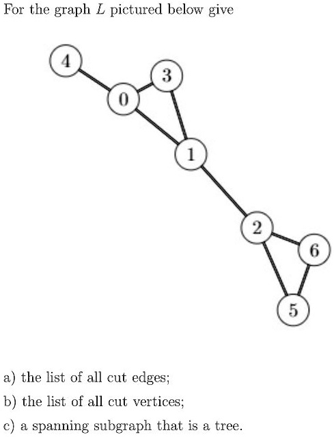 SOLVED: For the graph L pictured below give the list of all cut edges; b) the list of all cut ...
