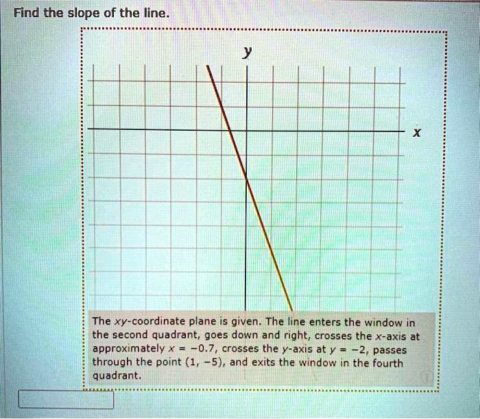 SOLVED: Find the slope of the line. The Xy-coordinate plane is given: The line enters the window ...