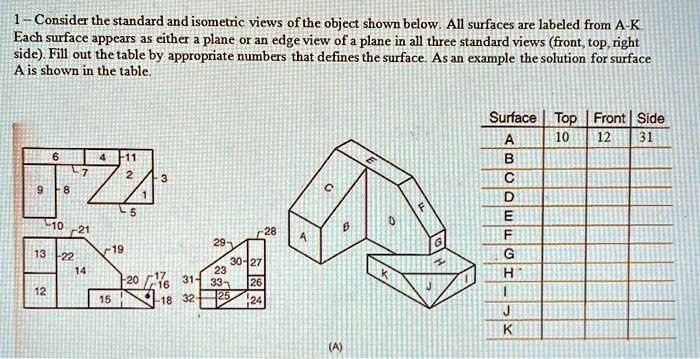 Solved Consider The Standard And Isometric Views Of The Object Shown 4306