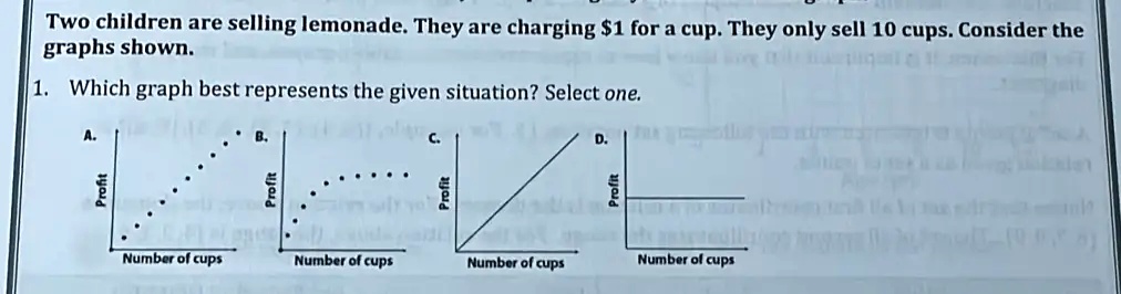 Two children are selling lemonade. They are charging 1 for a cup. They ...