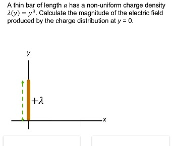 SOLVED: A thin bar of length a has a non-uniform charge density y=y ...