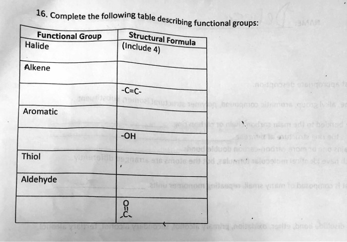 SOLVED:16. Complete the following table describing functional groups ...