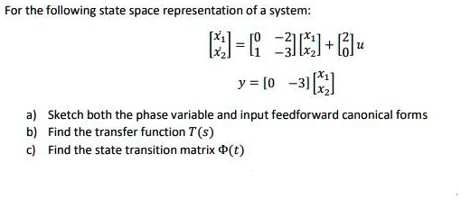 for the following state space representation of a system e ieelu y 0 3 ...