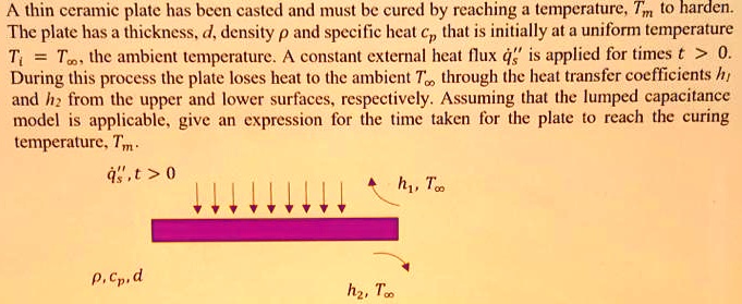 SOLVED: Text: A thin ceramic plate has been cast and must be cured by ...