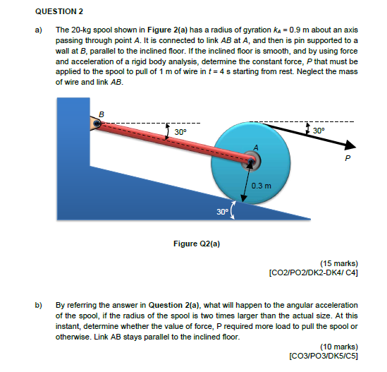 question 2 a the 20 kg spool shown in figure 2a has a radius of ...