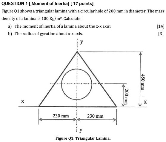SOLVED: QUESTION 1 [Moment of Inertia] [17 points] Figure Q1 shows a ...