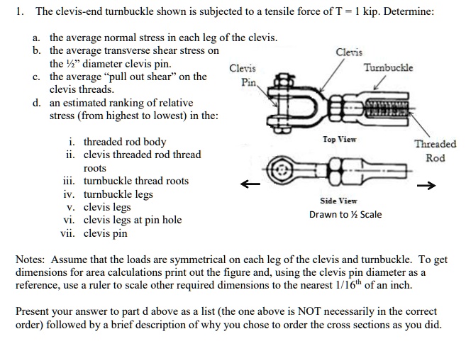 SOLVED: The clevis-end turnbuckle shown is subjected to a tensile force ...