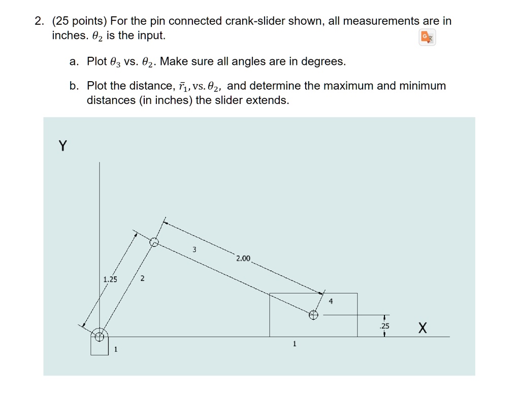 2. (25 points) For the pin connected crank-slider shown, all ...