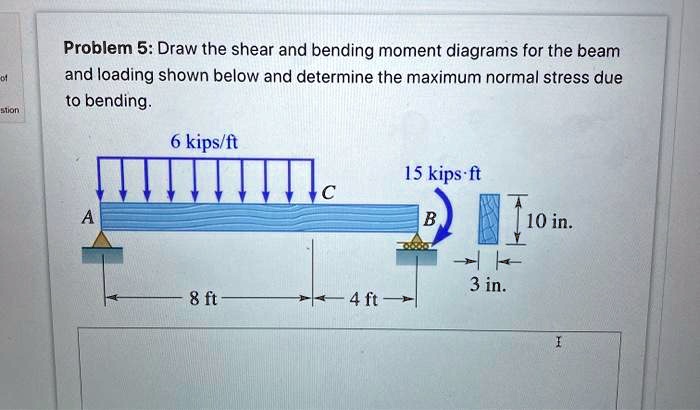 Problem 5: Draw the shear and bending moment diagrams for the beam and ...