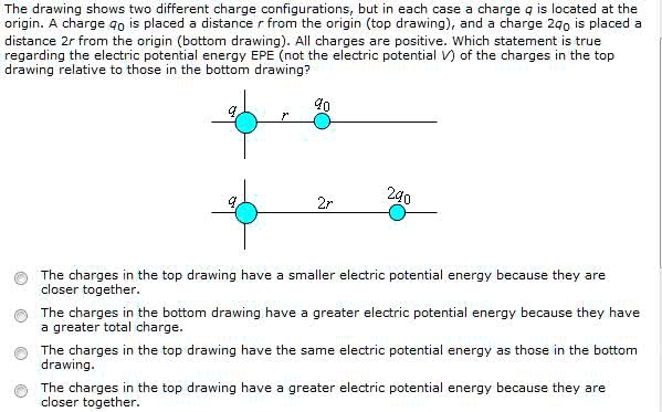 the drawing shows two different charge configurations but in each case ...