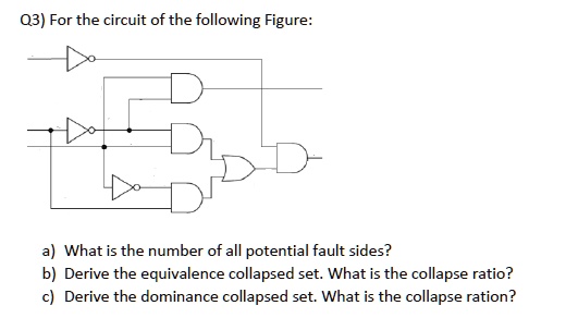 SOLVED: Q3) For the circuit of the following Figure: What is the number of all potential fault ...
