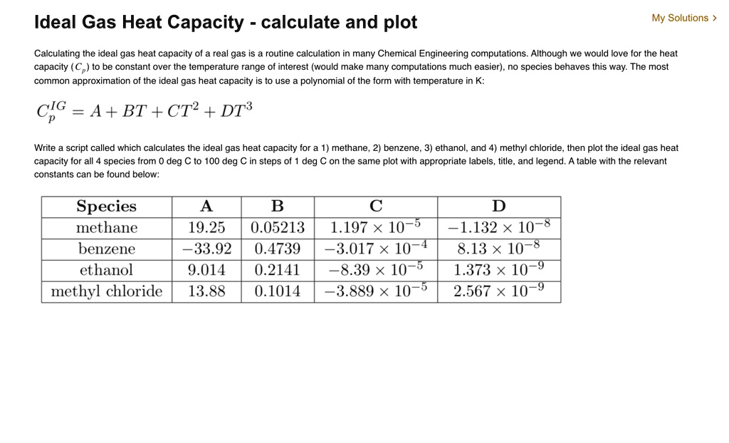 Ideal Gas Heat Capacity - calculate and plot My Solutions > Calculating ...