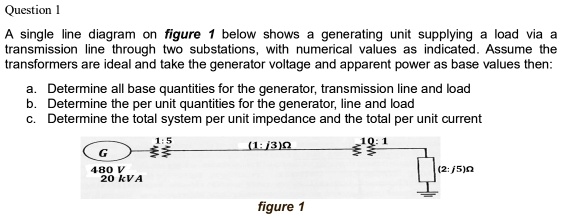 question 1 a single line diagram on figure 1 below shows a generating unit supplying a load via ...