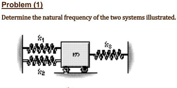 Problem (1) Determine the natural frequency of the two systems illustrated.