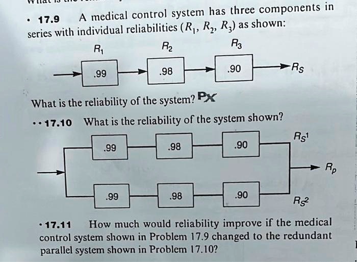 17.9 A medical control system has three components in series with ...