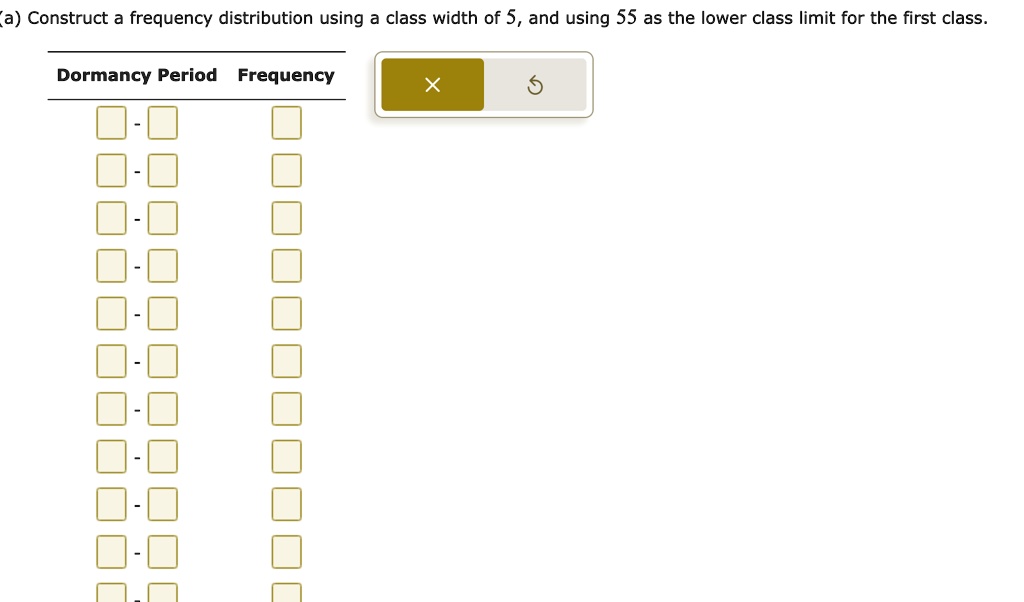 Solved A Construct A Frequency Distribution Using Class Width Of 5 4493