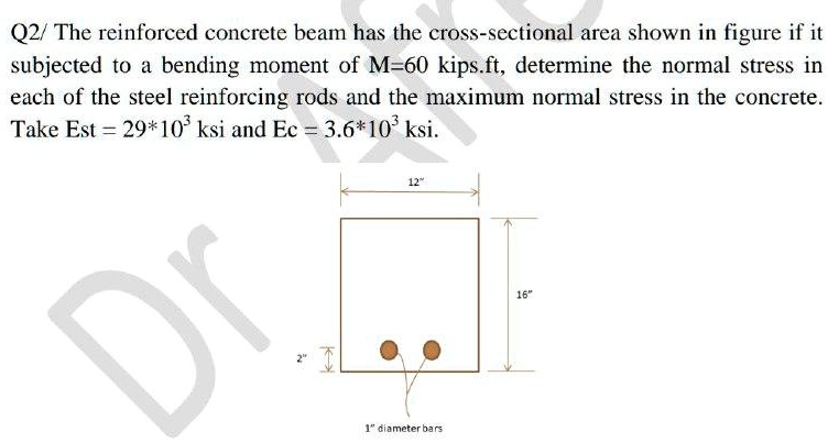 Q2/ The reinforced concrete beam has the cross-sectional area shown in ...