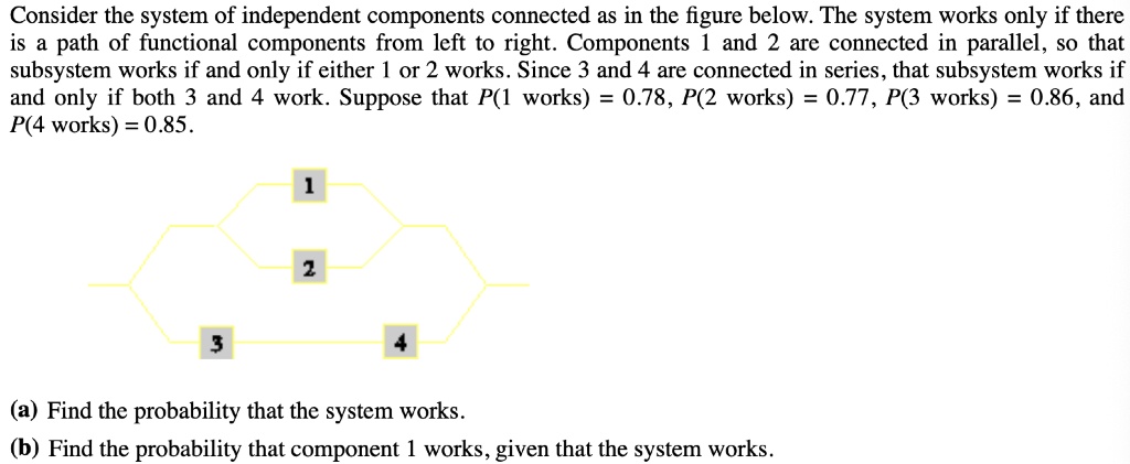 SOLVED: Consider the system of independent components connected as in ...