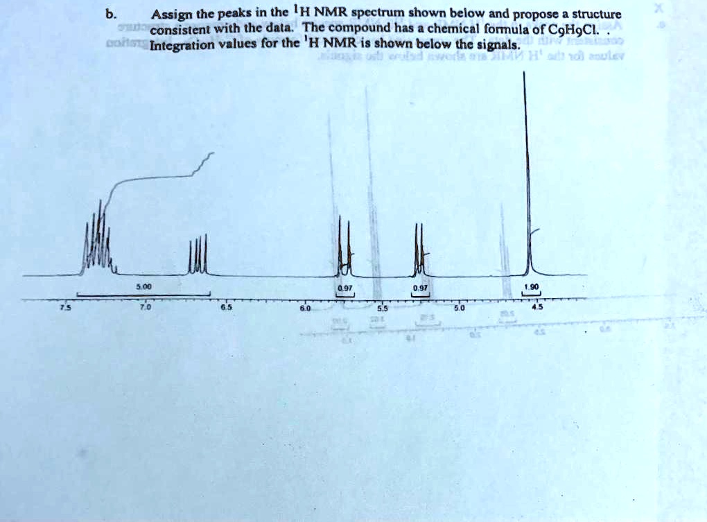 SOLVED:Assign the peaks in the IH NMR spcctrum shown below and propose ...
