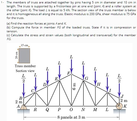 the members of truss are attached together by pins having 5 cm in ...