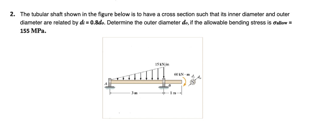 2 the tubular shaft shown in the figure below is to have a cross ...