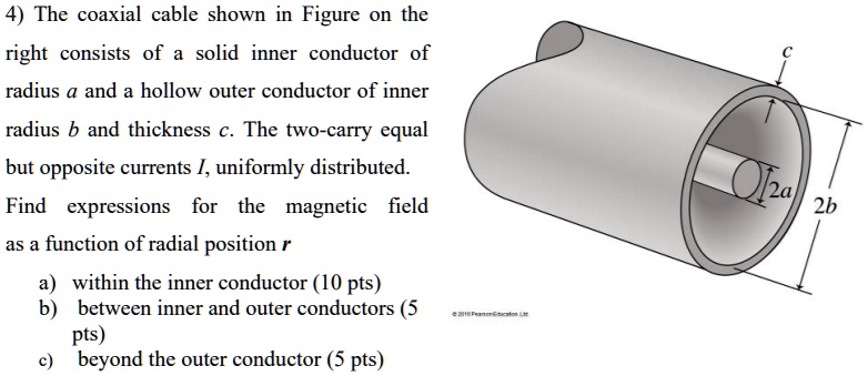4 the coaxial cable shown in figure on the right consists of solid nner ...