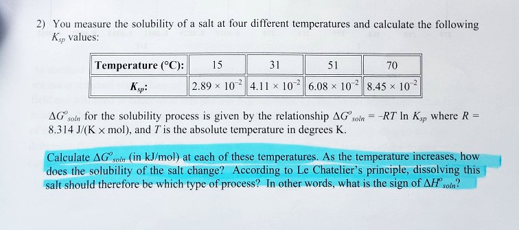 SOLVED: You measure the solubility of a salt at four different ...