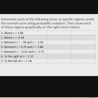 Determine each of the following areas of specific regions under the normal curve using ...