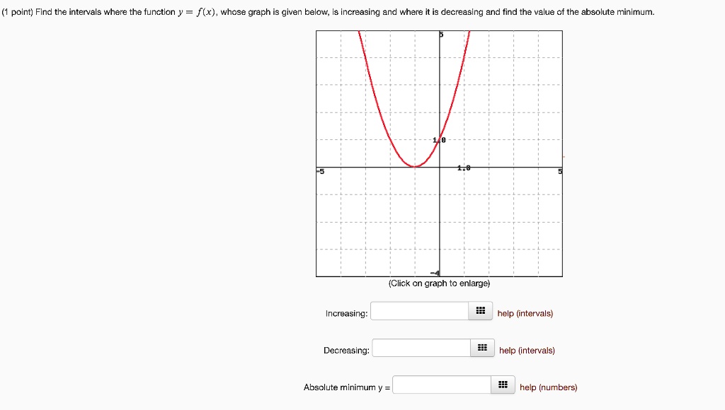 SOLVED: Find the intervals where the function y = f(x), whose graph is given below, is ...