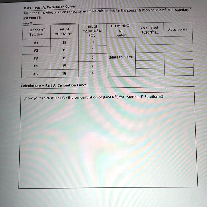 SOLVED: Data Part A: Calibration Curve table and shown an example calculation for the ...
